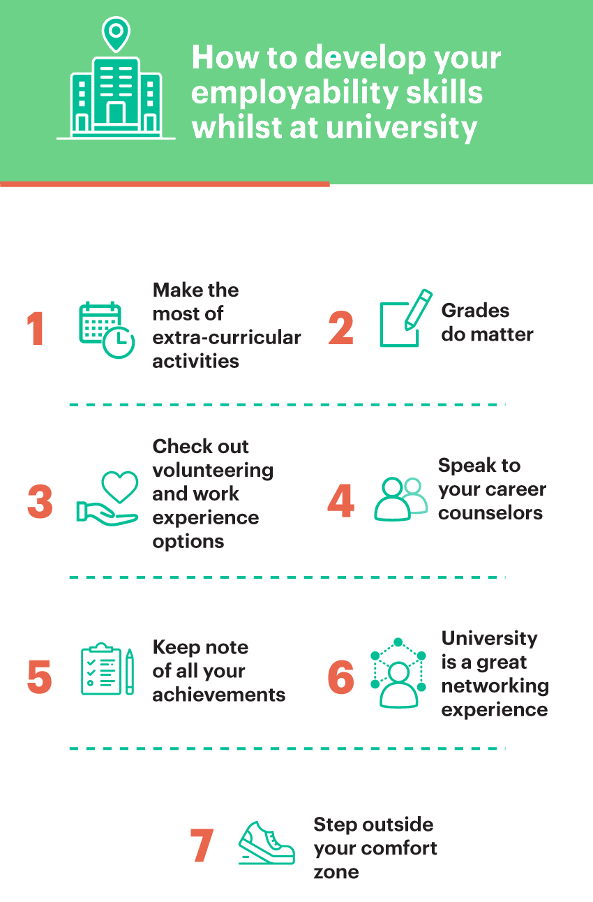 10 Reasons Why Career Planning Is Important & How To Do It